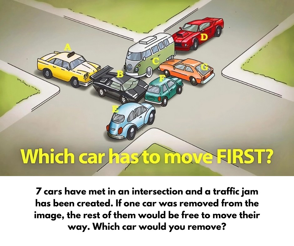 Who Moves First to Free the Traffic Jam? - Wake Up Your Mind